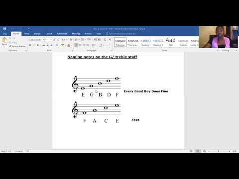 Naming notes on the F staff - YouTube