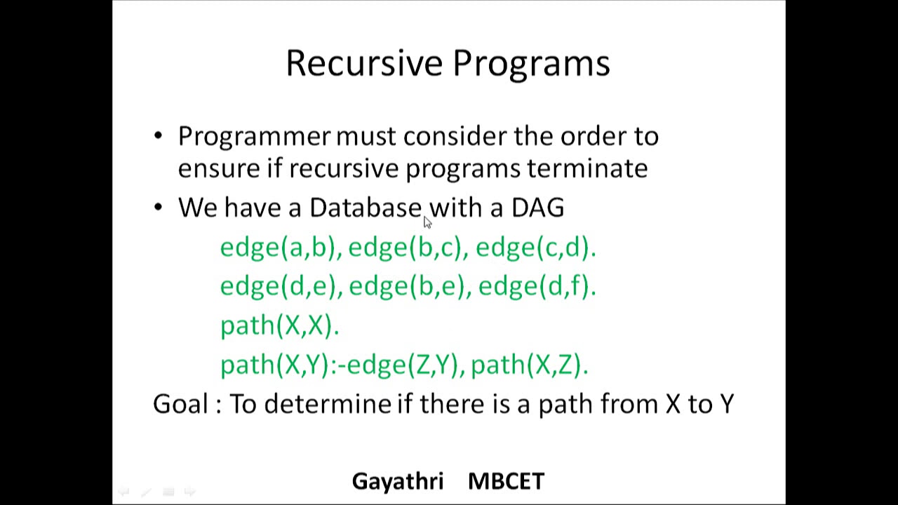 Programming Paradigms Backtracking - YouTube