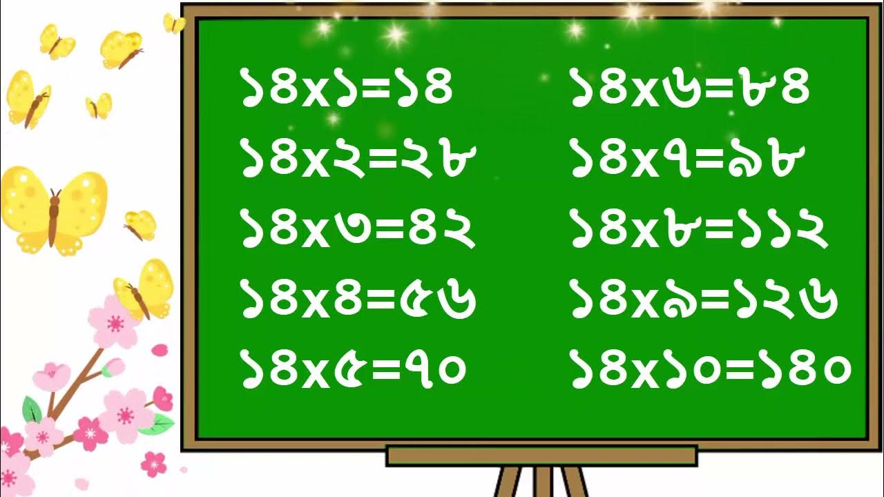 Learn Multiplication Table In Bengali Table Of 14 In learn-multiplication-table-in-bengali-table-of-14-in