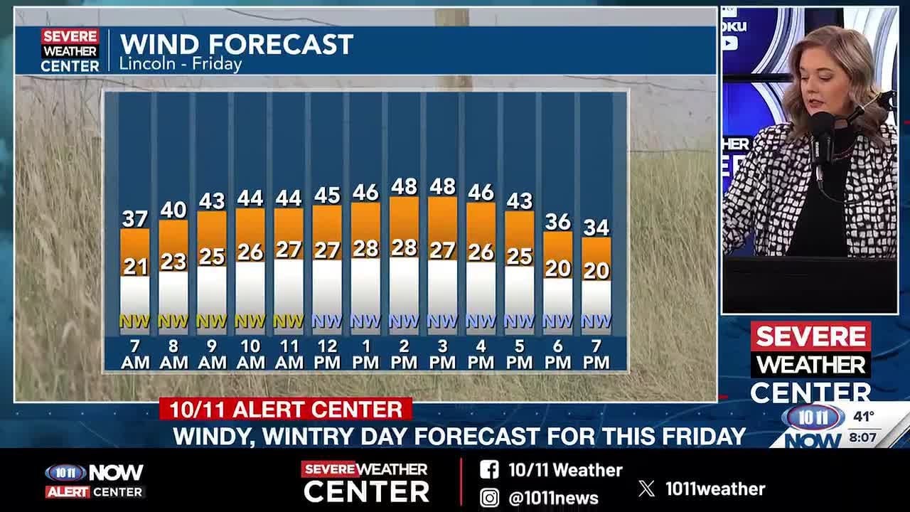 A windy and wintry Friday followed by a much colder Saturday - YouTube
