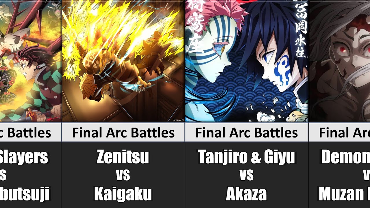 All Remaining Fights in Demon Slayer - YouTube