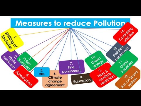How to reduce pollution? Pollution is a great problems so we have to ...