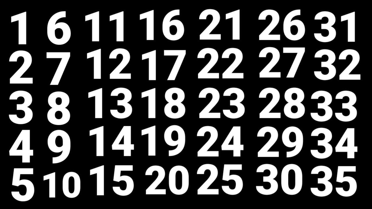 Number band 1 to 100 | Number band 1-100 | 1 to 100 - YouTube