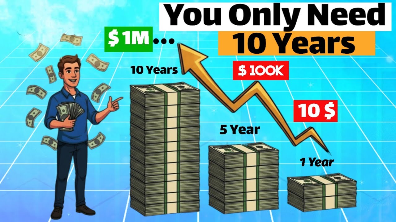 This is How to Retire Early: The Real Plan to Stop Working in Just 10 ...