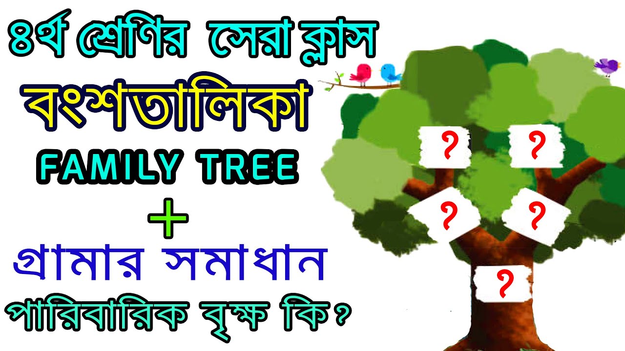 Class 4 English chapter unit 4 | Lesson 1-2 | Family tree - YouTube