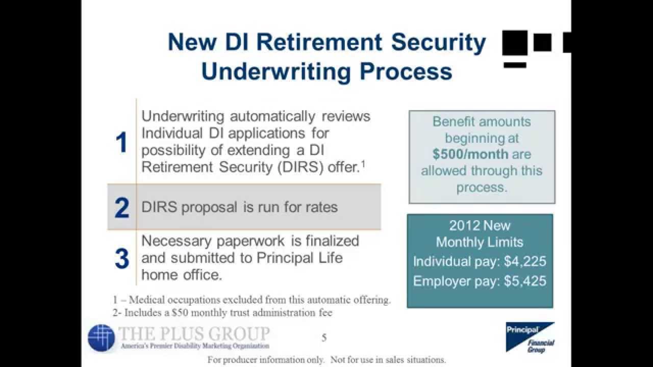 Are You Writing The New Business Disability Plans YouTube are-you-writing-the-new-business-disability-plans-youtube