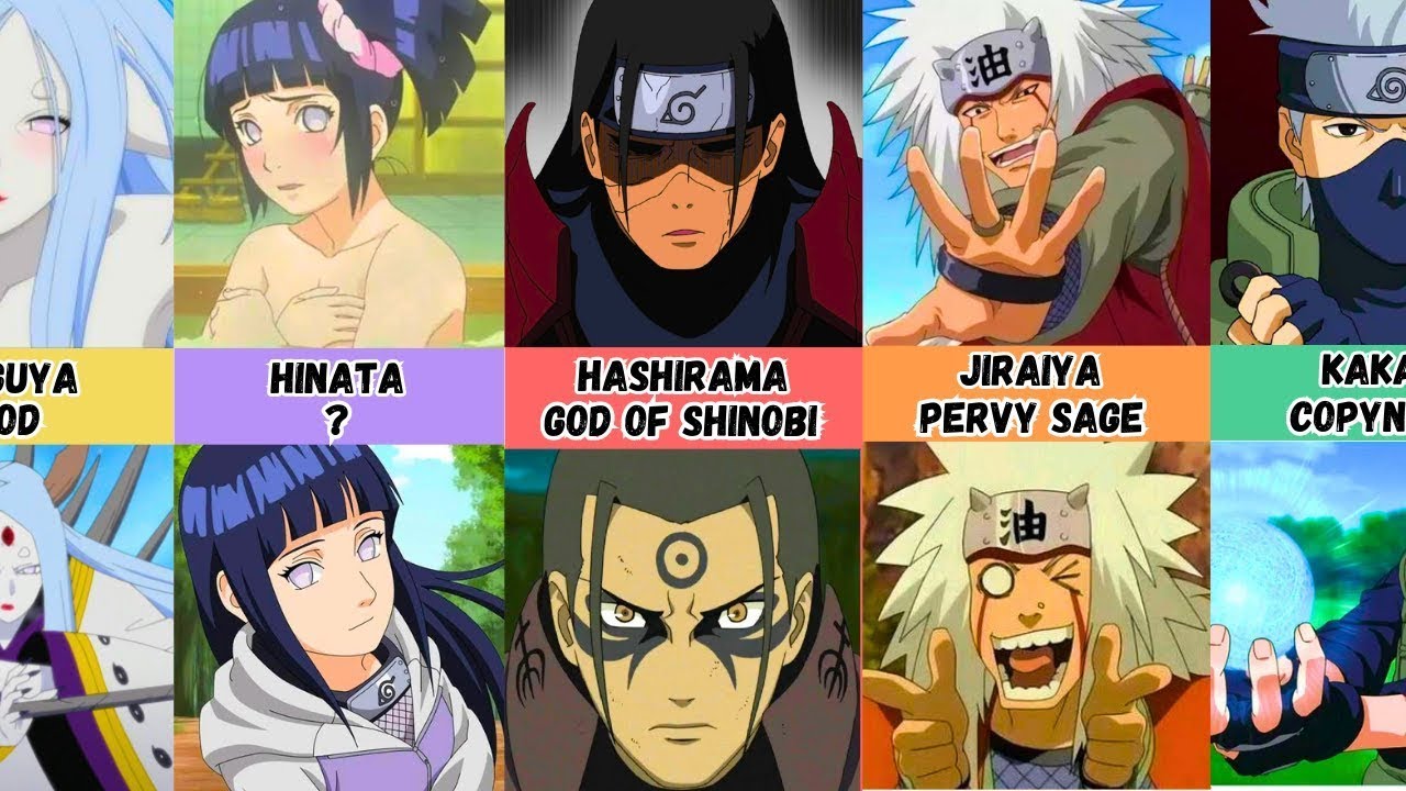 Nicknames of Naruto Characters! - YouTube