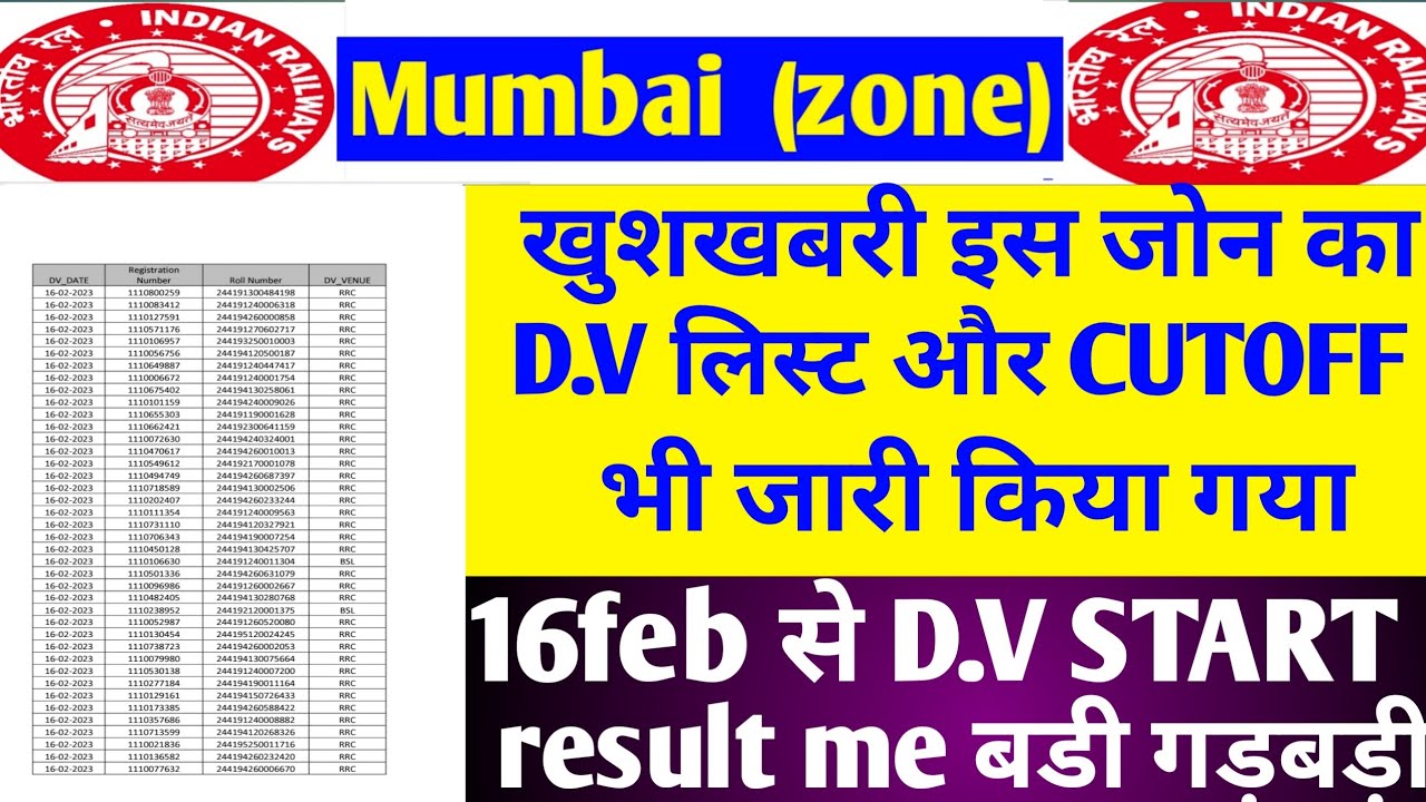 mumbai zone group d final result हुआ जारी!mumbai zone dv +me list हुआ जारी!rrc group d|| - YouTube