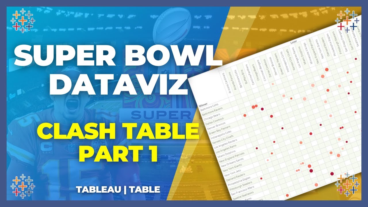 [Tableau] SUPER BOWL DATAVIZ: How to Build a Clash Table! - YouTube