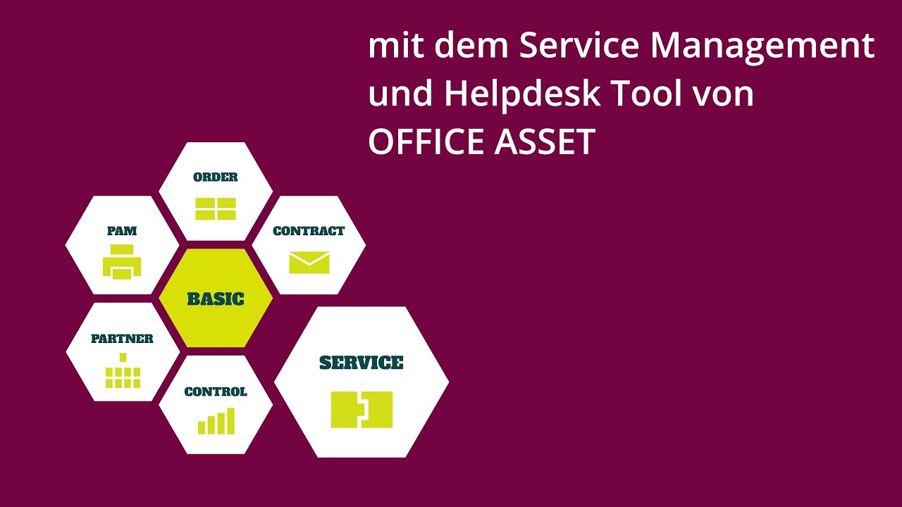 Das Modul SERVICE - YouTube