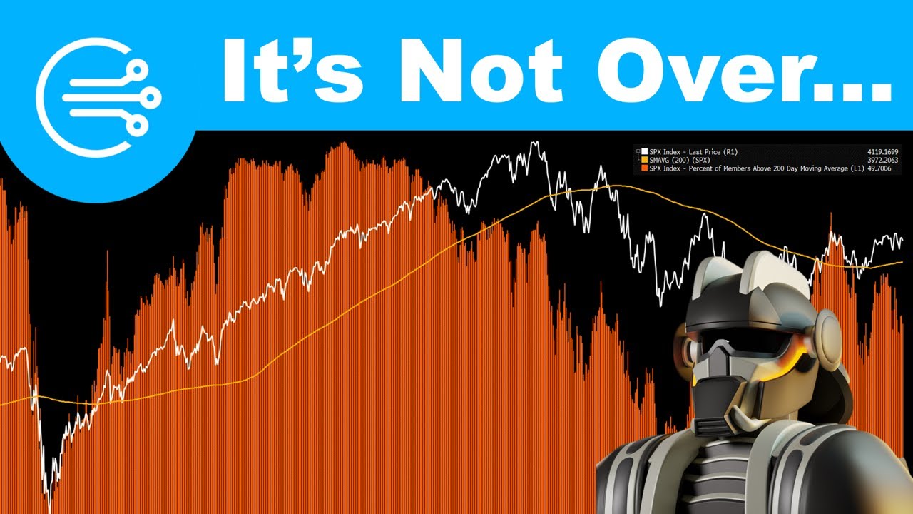 The Bear Market Is Not Over - YouTube