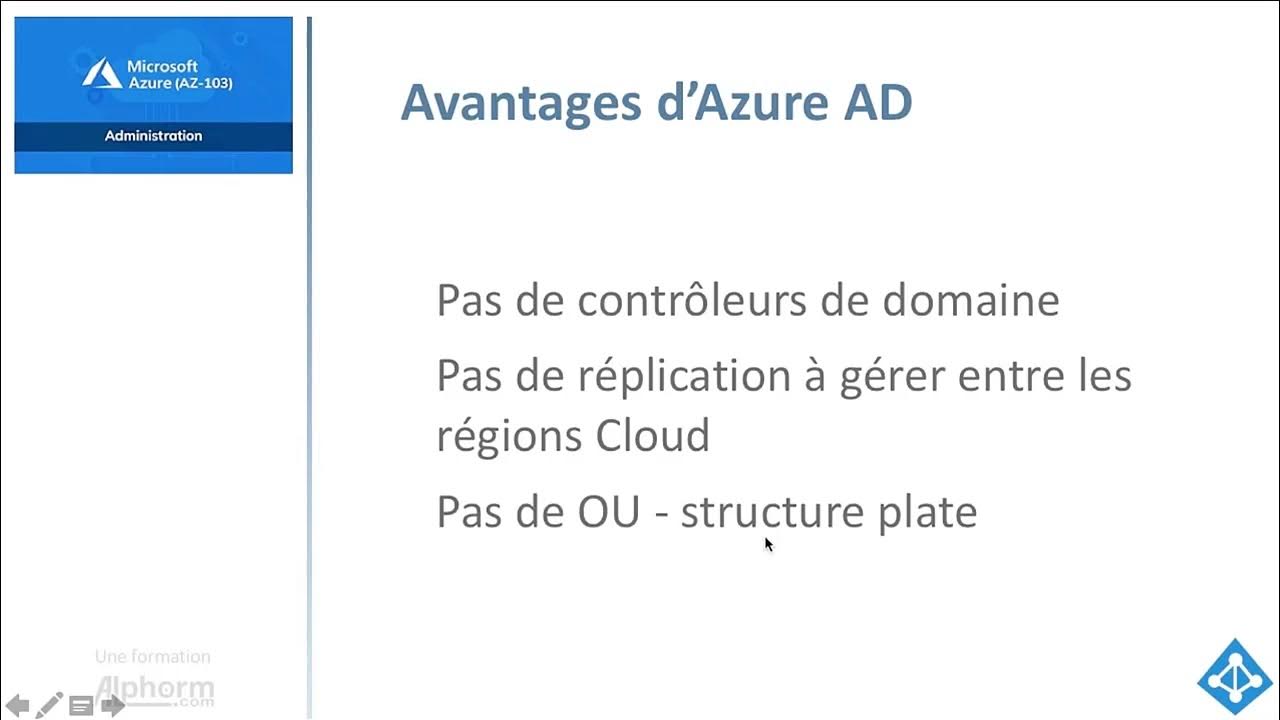 3 Introduire Azure Active Directory - YouTube
