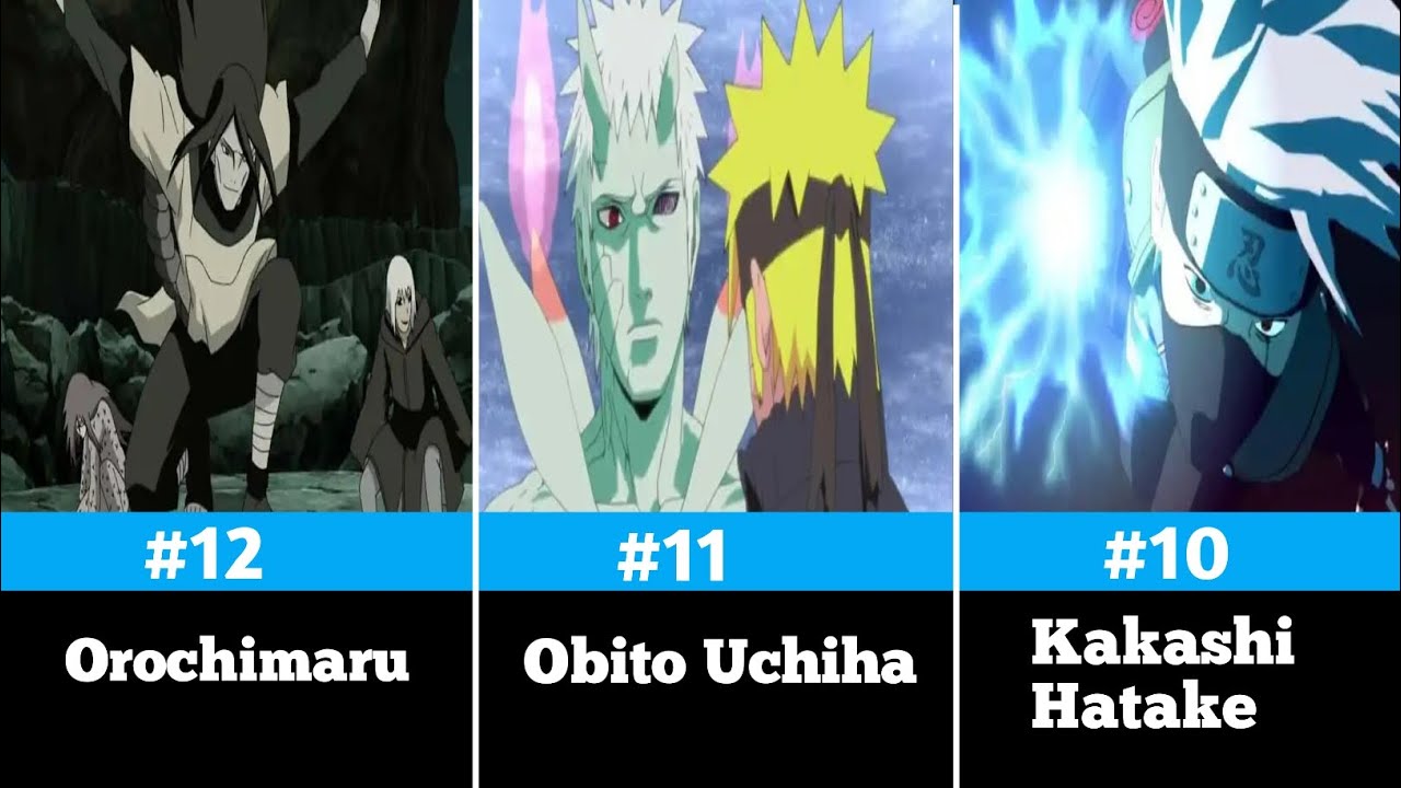 Top 20 Strongest Hidden Leaf Ninja In Naruto/Boruto - YouTube