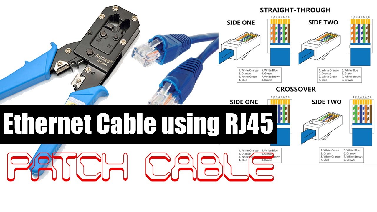CREATING NETWORK CABLE STEPS AND PATTERN - YouTube