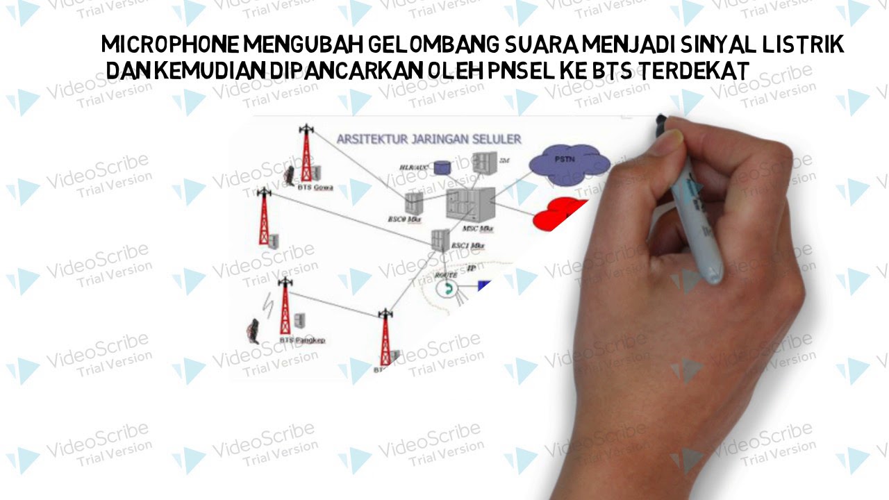 cara kerja telepon seluler - YouTube