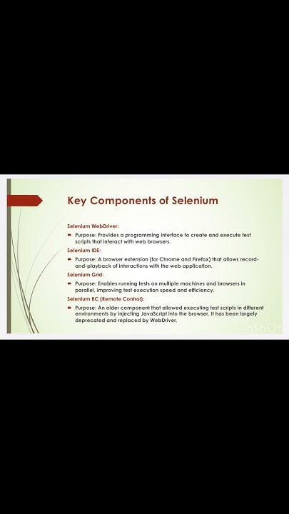 Key Components Of Selenium Shorts Selenium Softwaretesting Qaautomation Testing Youtube