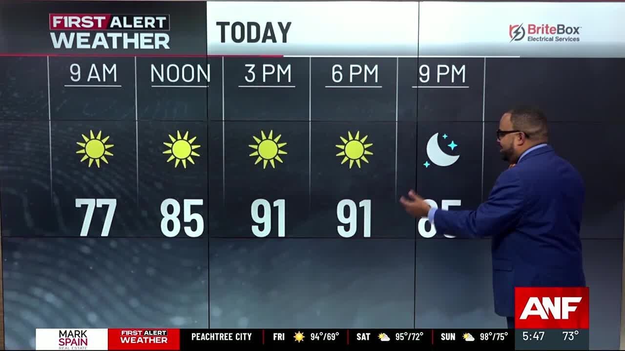 Mostly sunny, low 90s Friday - YouTube