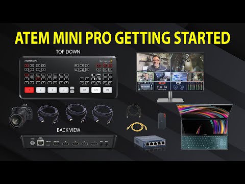 ATEM MINI PRO GETTING STARTED TUTORIAL