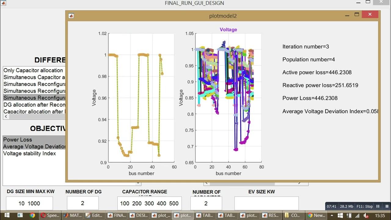 Racoon Optimization Algorithm / IEEE 69 BUS/ Simultaneous Reconfiguration ,DG , Capacitor ...