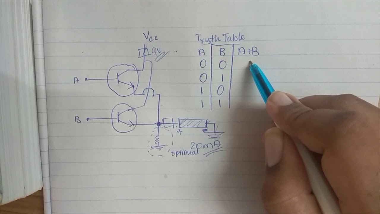 The Or Gate - YouTube