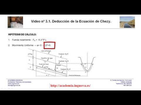 hidraulica avanzada Deducción de la ecuación de Chezy