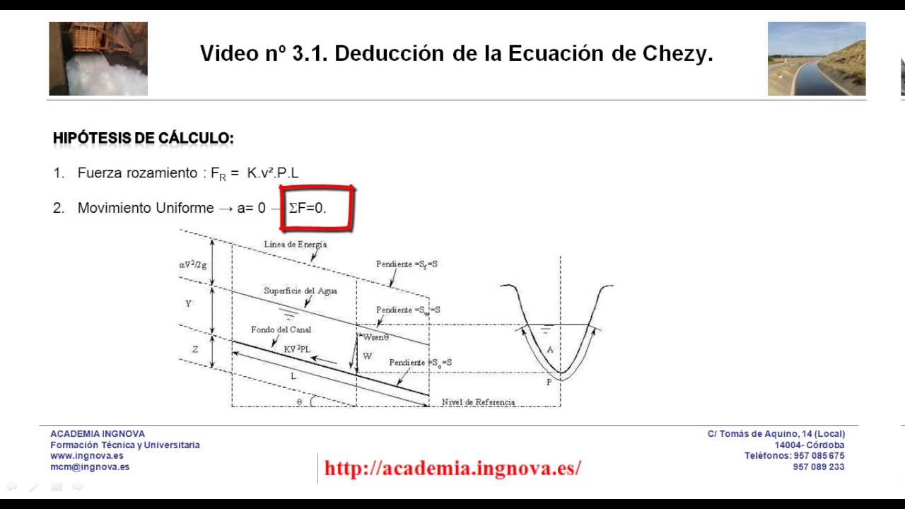 hidraulica avanzada Deducción de la ecuación de Chezy - YouTube