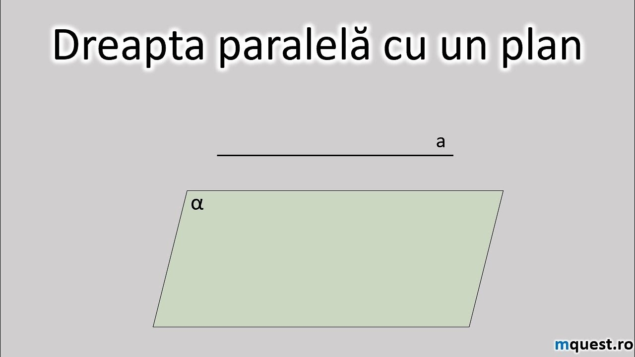 3 Dreapta paralela cu planul, clasa a VIII-a - YouTube
