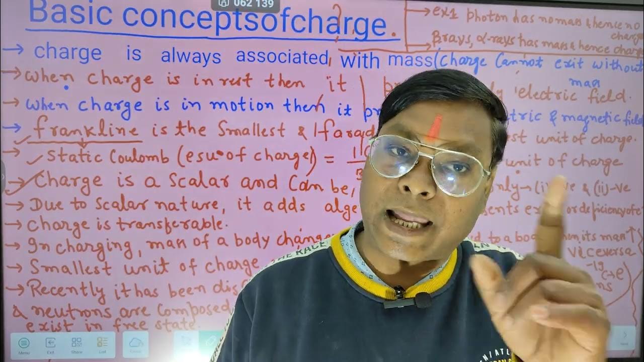 Electric charge (basic concepts,part- 2 for 12) by ER. K. Raj(NET QUALIFIED FOR ASSISTANT ...
