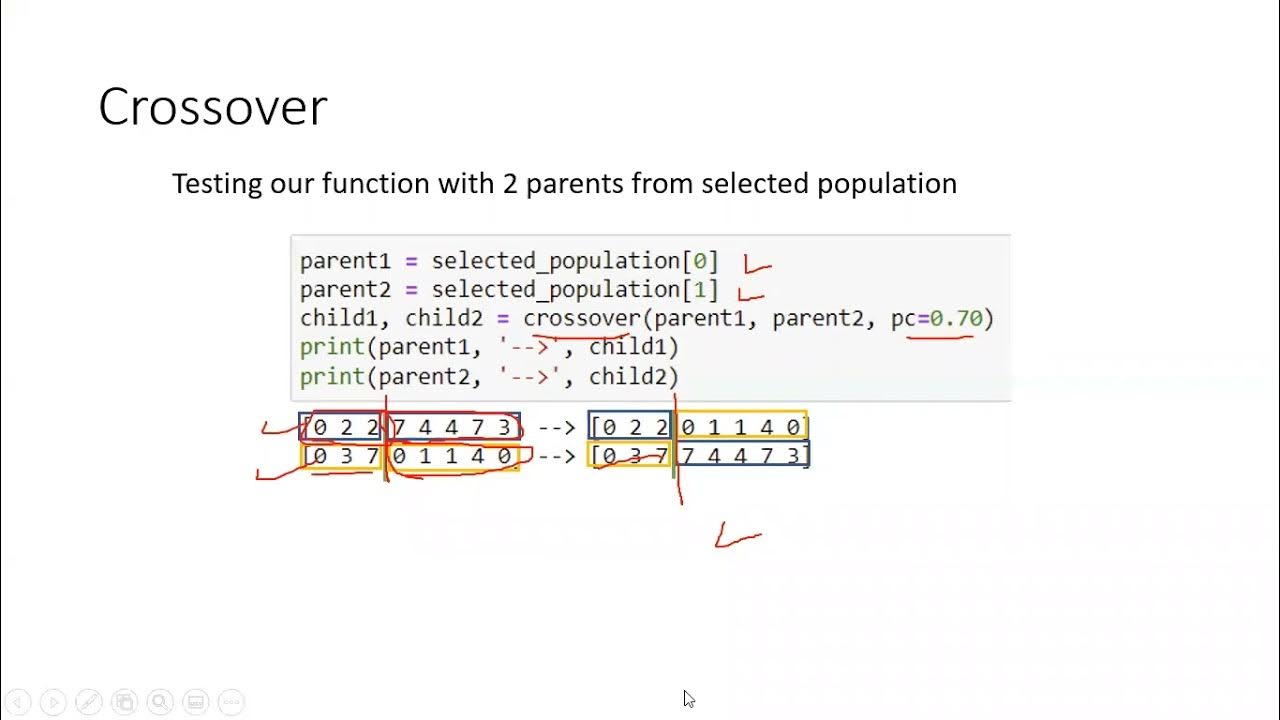 Genetic Algorithm Eight Queens Problem Part 3 بالعربى - YouTube