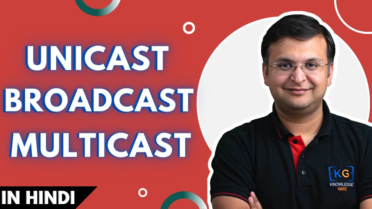 4.8 Types of Casting in Computer Networks Unicast Broadcast Multicast ...
