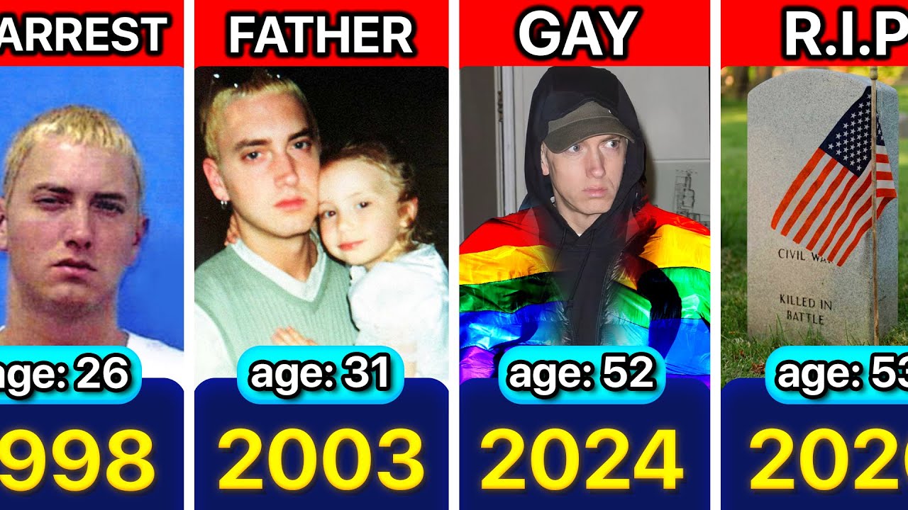 Evolution: Eminem From 1972 To 2024 - YouTube