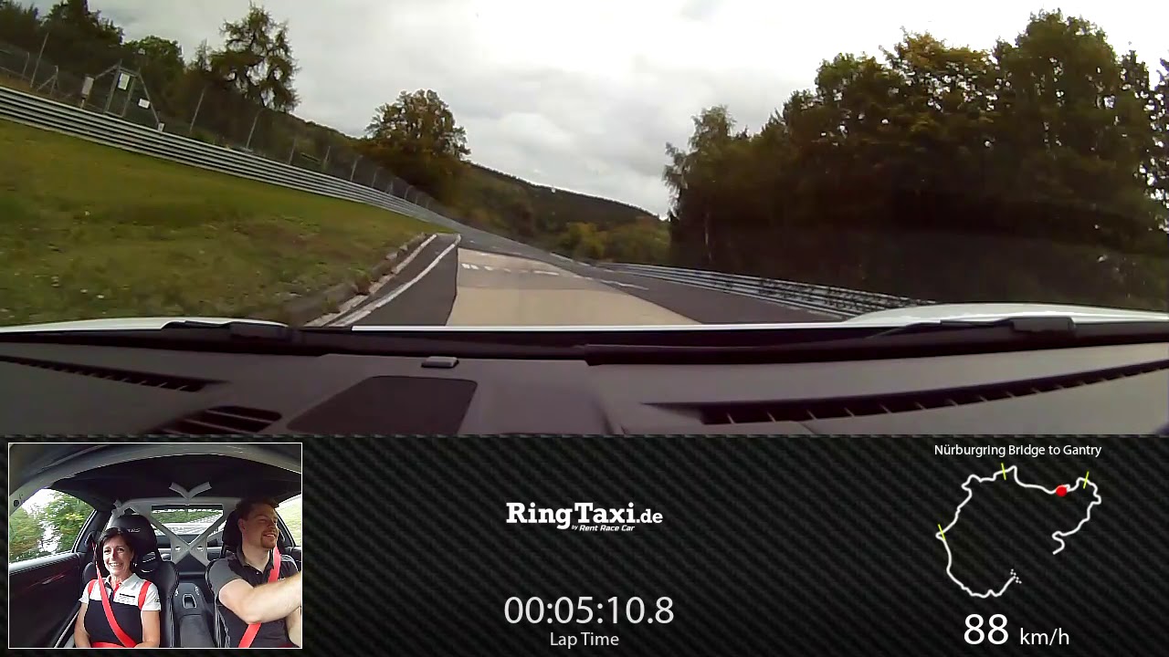 Rushing through the green hell with Oskar Sandberg, 2019-09-29 (part 2 ...