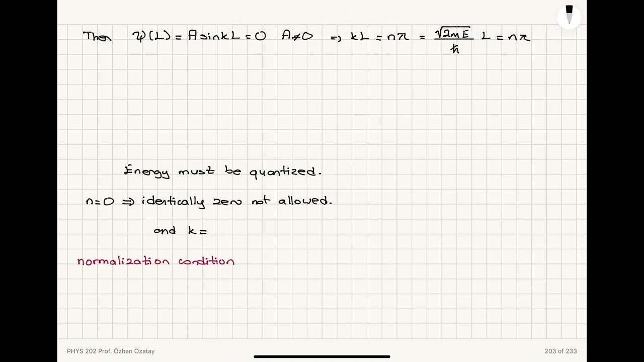 Week 10-5 Particle in a Box - YouTube