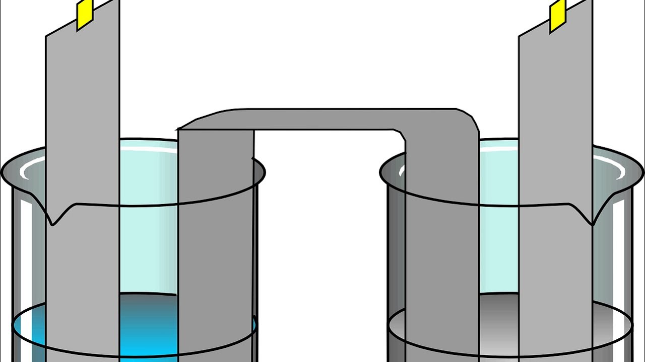 Silver Rod Holder DIY - YouTube