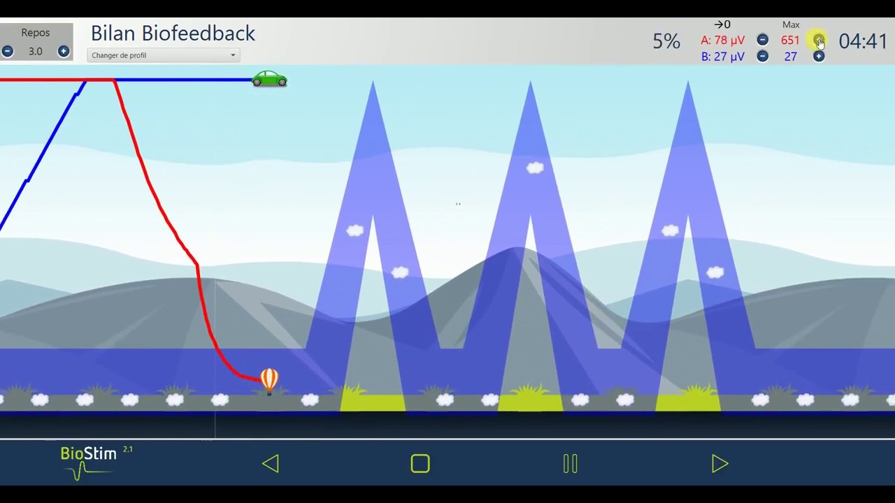 Biostim Mazet Santé : Bilan Biofeedback - YouTube