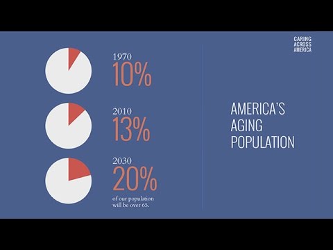 Preparing for the Elder Boom in San Diego with Ai-Jen Poo - YouTube