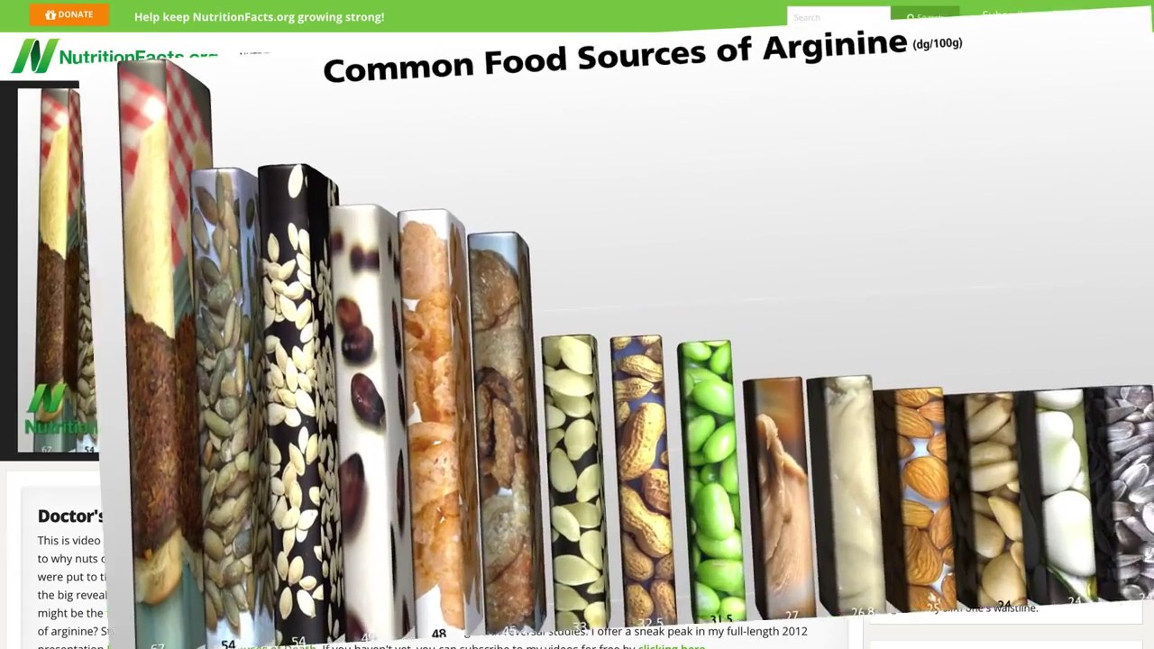 Brown fat diet - how to boost brown fat - YouTube