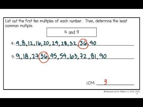 Module 3: Lesson 1 Factors and Multiples (Guided Notes) - YouTube