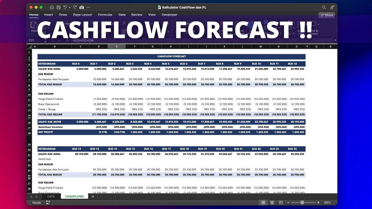 REVIEW MEMBUAT TEMPLATE CASHFLOW FORECAST (PROYEKSI ARUS KAS) DAN LABA ...