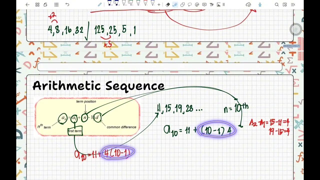 Simple Math-ers: Topic: Linear Equations (Arithmetic Sequence) Part 2 - YouTube
