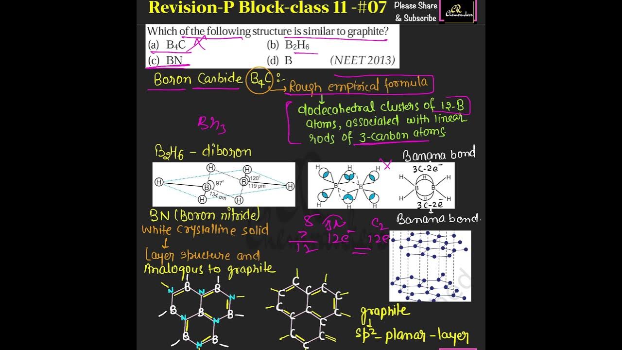 07 | P Block Elements class 11 | P block for NEET | P block for JEE | NEET PYQ with Solution # ...
