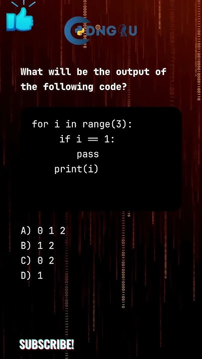 Python Loops List In Python For Loops Python Python Programming Tutorial Loop Lists 1915