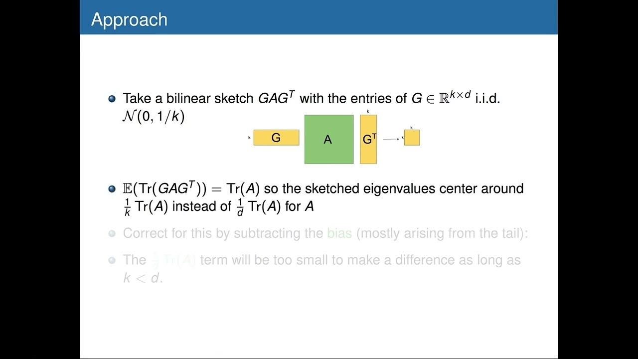 STOC 2023 - Session 1B - Optimal Eigenvalue Approximation via Sketching. - YouTube