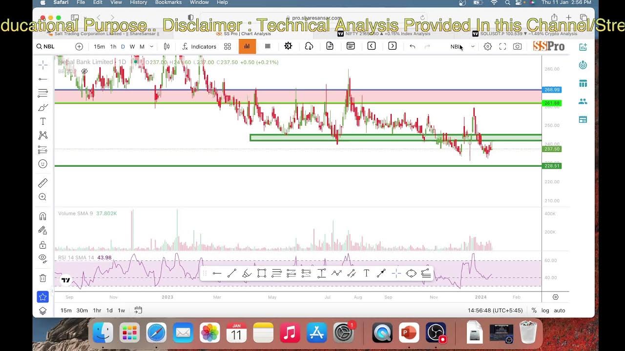 Live Market Technical Analysis ## Nepal Stock Market.. - YouTube
