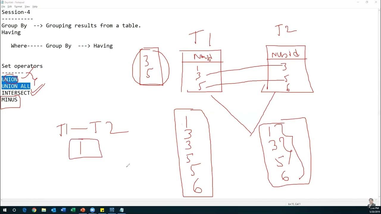 SQL Tutorial - 8 Union & Union All in SQL - YouTube