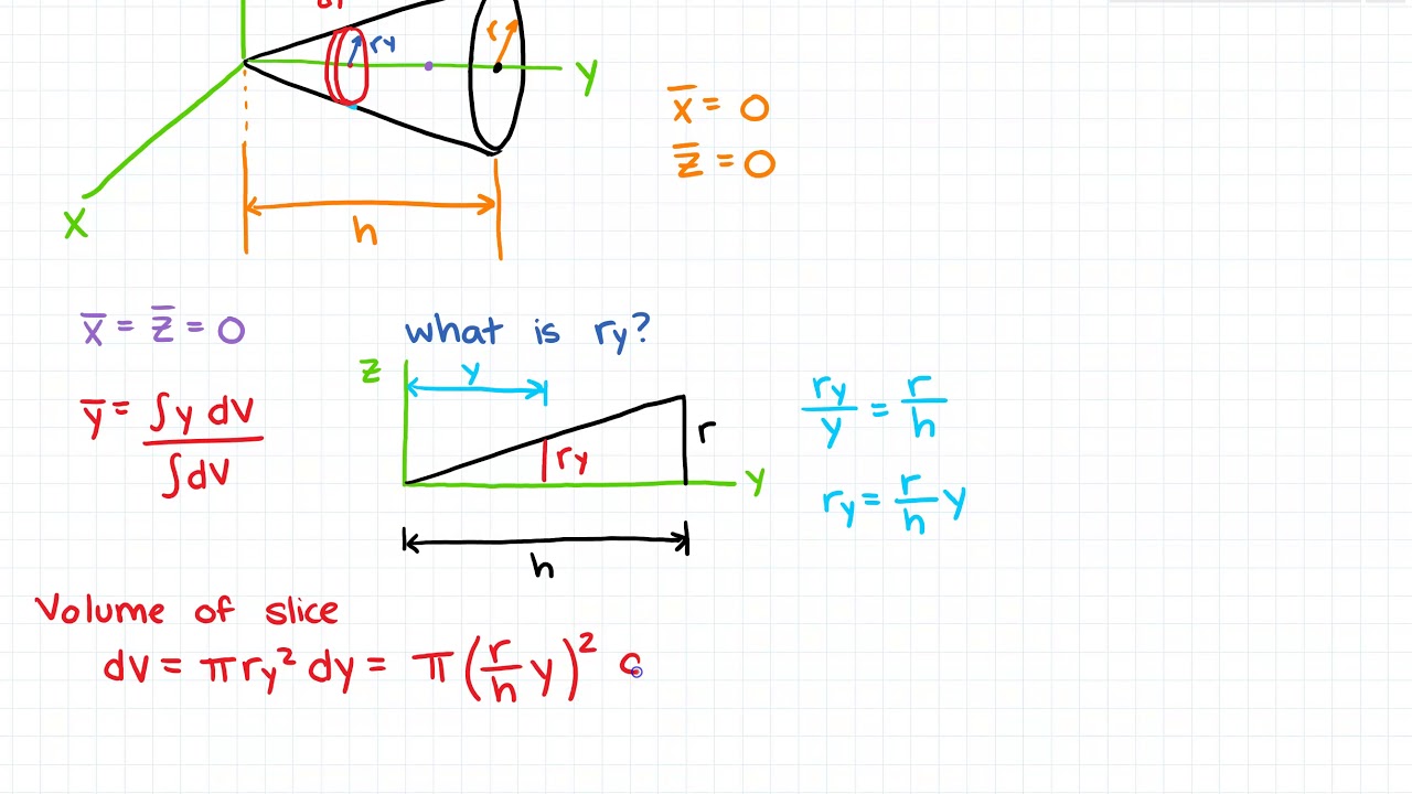 ENGIN 35 - centroid example 2 - YouTube