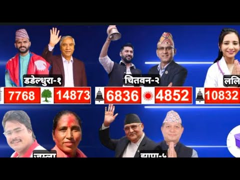 Nepal election news live today 2079 chunav news new update live nepal ...