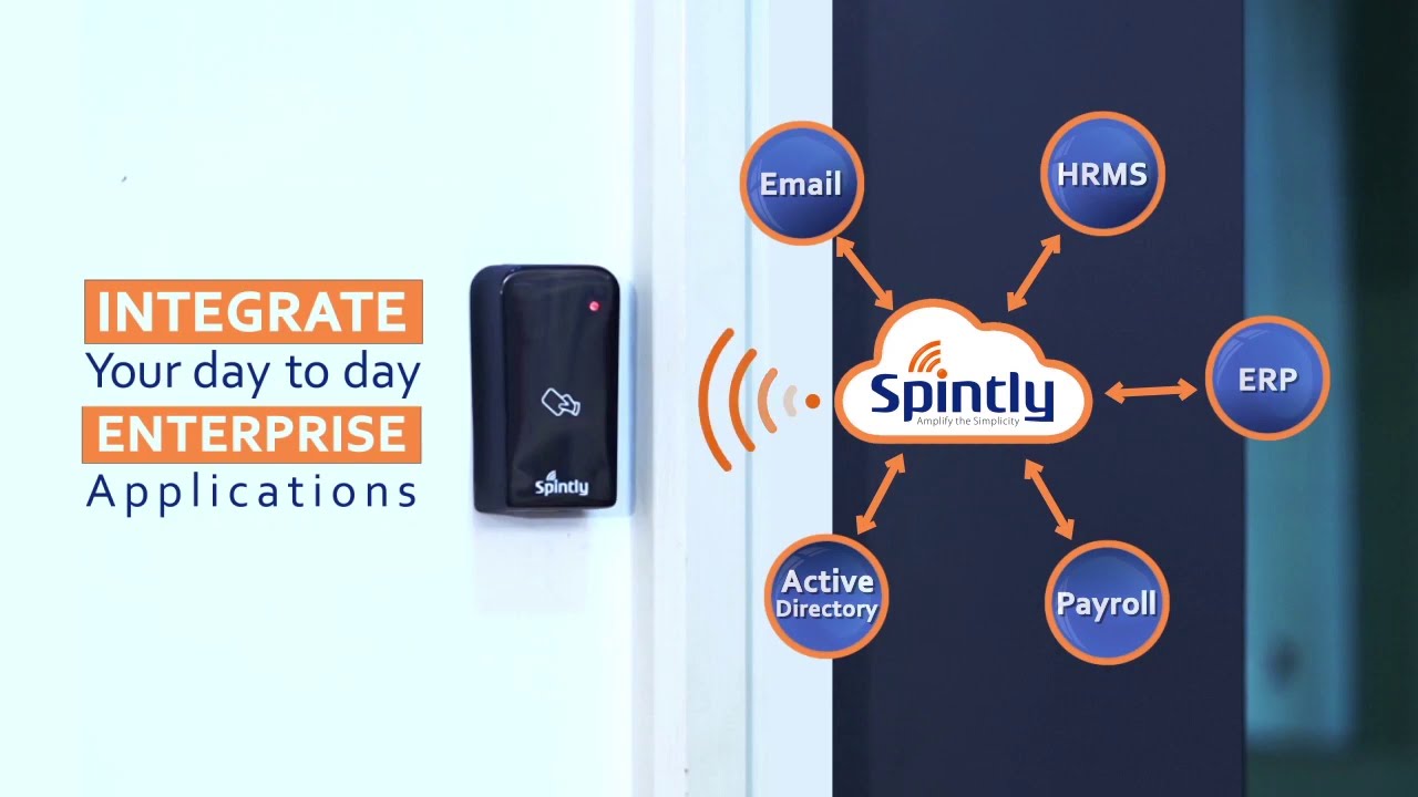Spintly Contactless Access & Attendance Management System - YouTube