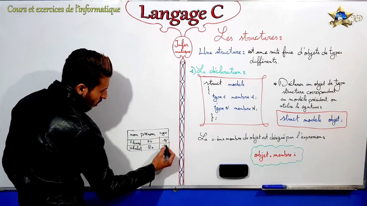 Les structures en langage C partie 1 - YouTube