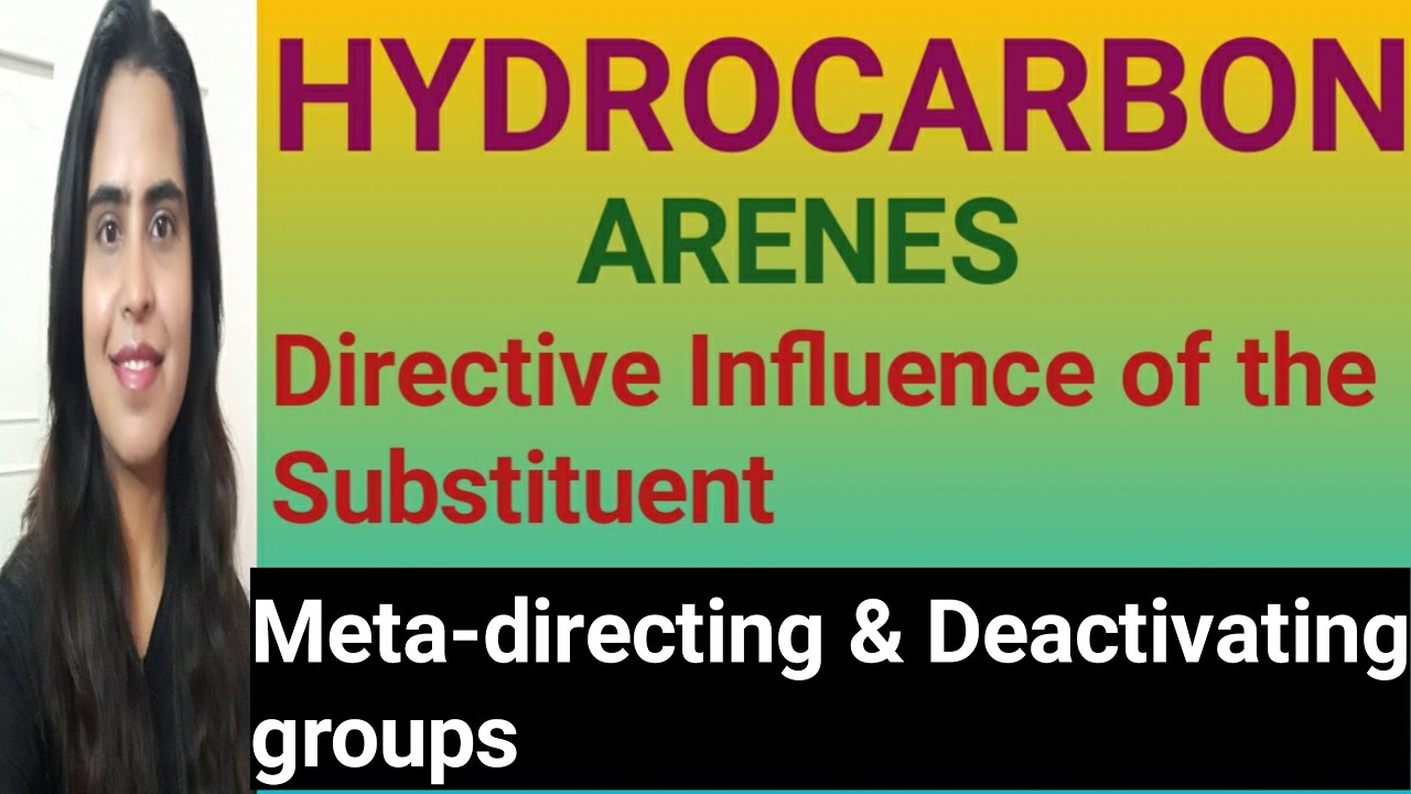 Meta-directing and deactivating groups - YouTube